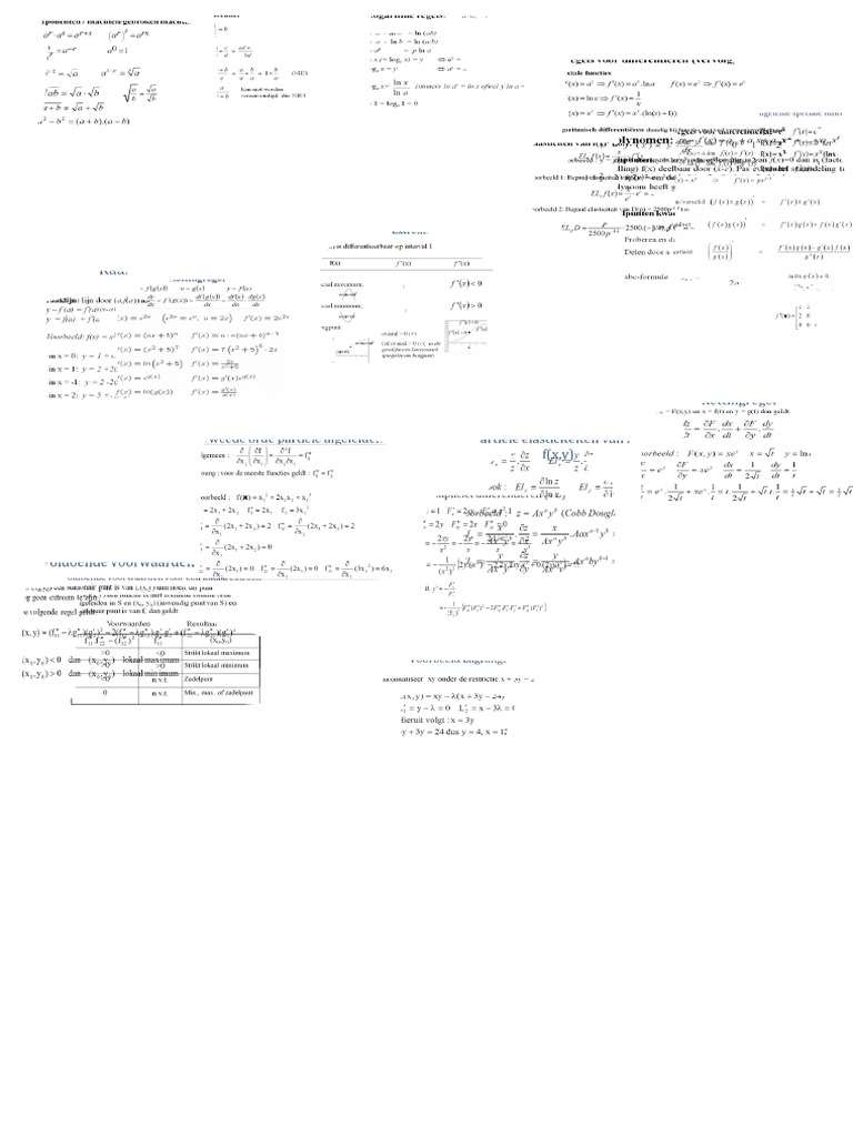 Formuleblad Wiskunde 1 | PDF