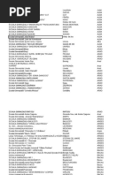 Cds-Analiza de Nevoi | PDF