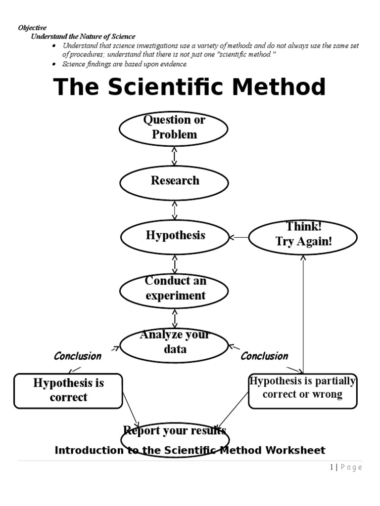 The Scientific Method: Question or Problem | PDF | Experiment ...