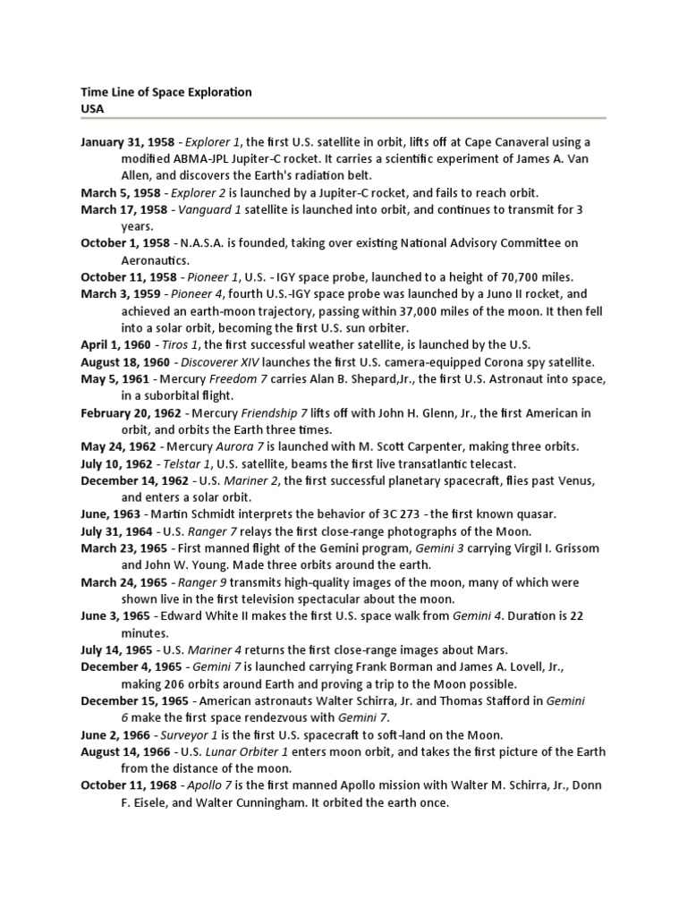 Time Line of Space Exploration USA | PDF | International Space Station ...