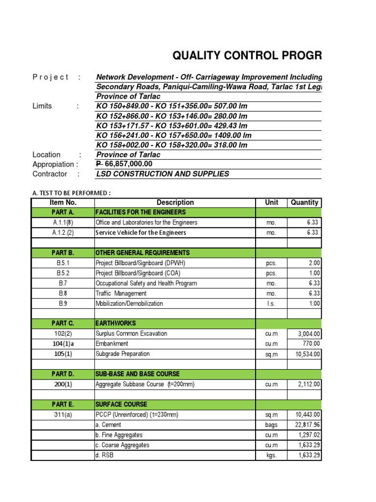 Quality Control Program: Project | PDF | Construction Aggregate | Concrete