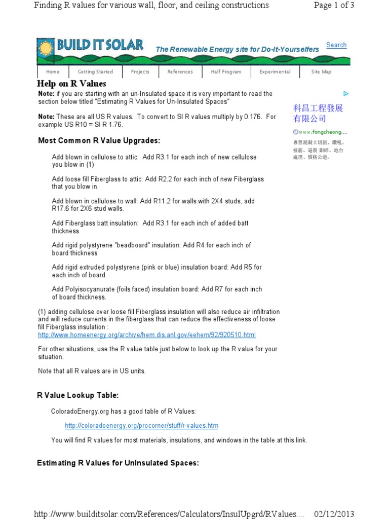 Help On R Values: Most Common R Value Upgrades | Download Free PDF ...