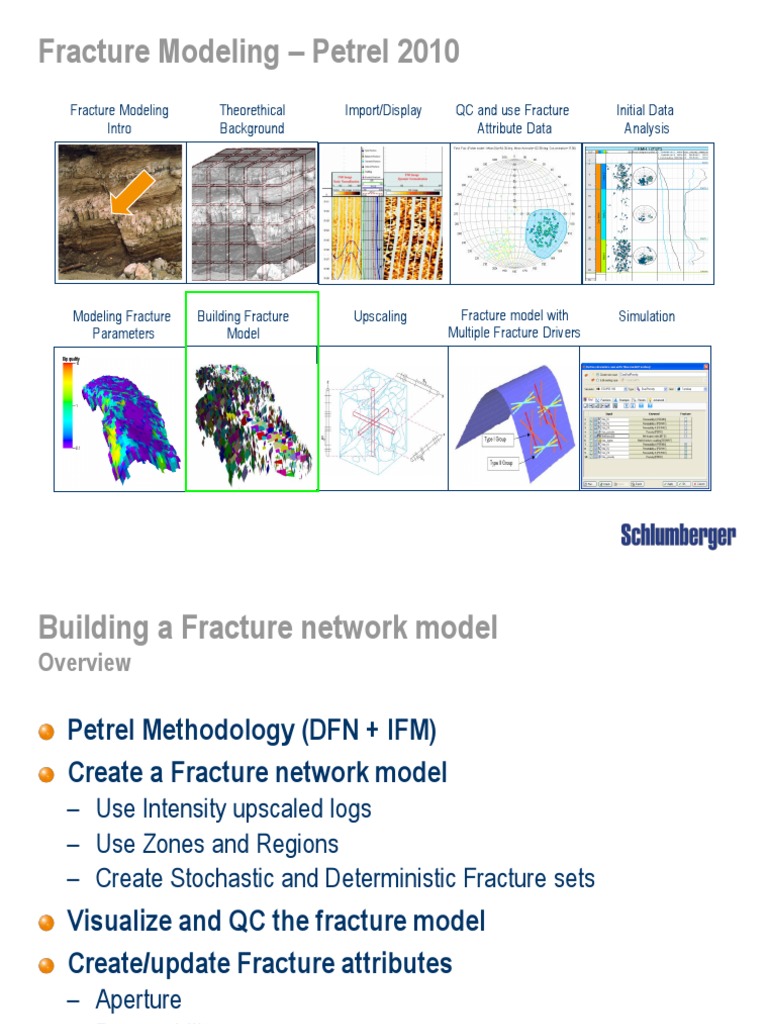 Fracture Model Generation - 2010 PDF | PDF | Permeability (Earth ...
