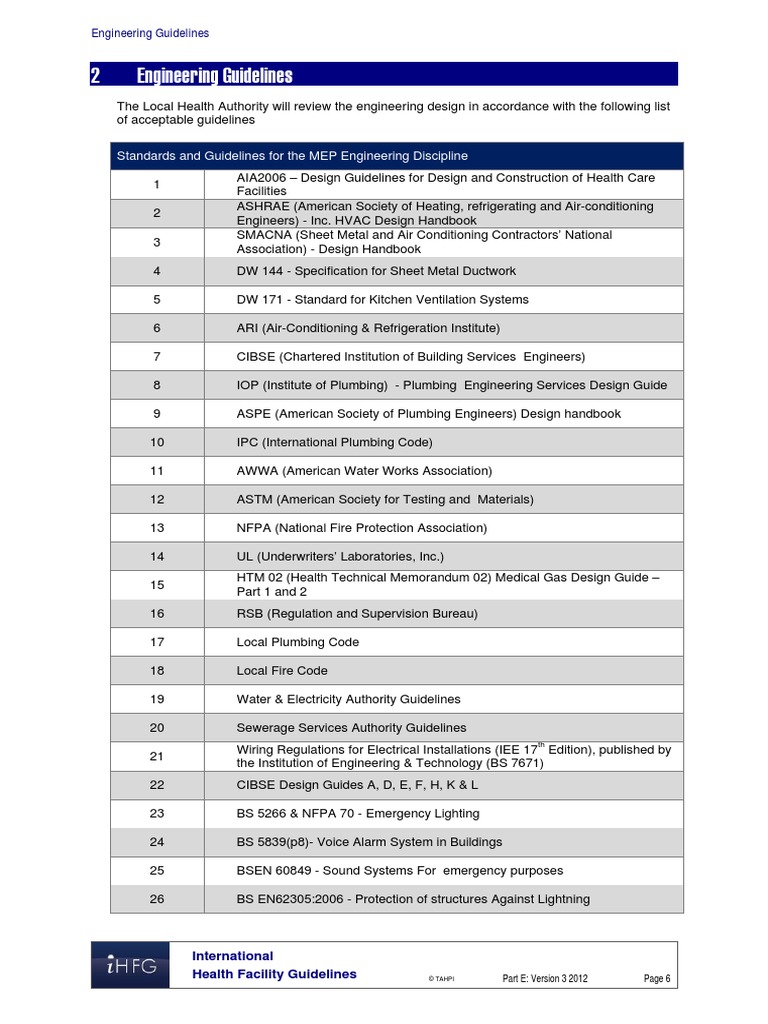 IHFG Part e Guidelines | PDF | Hvac | Building