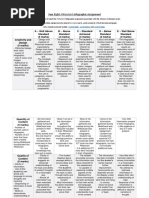 Infographic Rubric | PDF | Infographics | Graphics