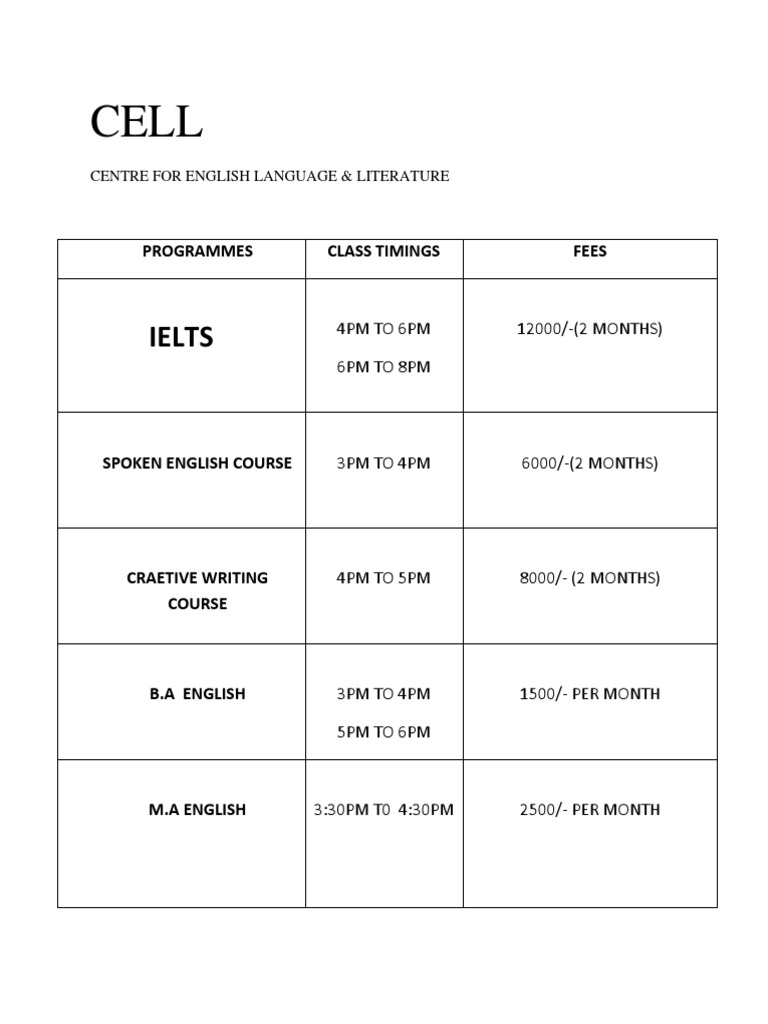 Ielts Time Table | PDF