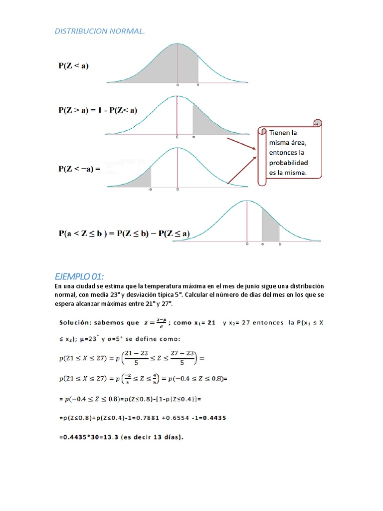 Distribucion Normal | PDF