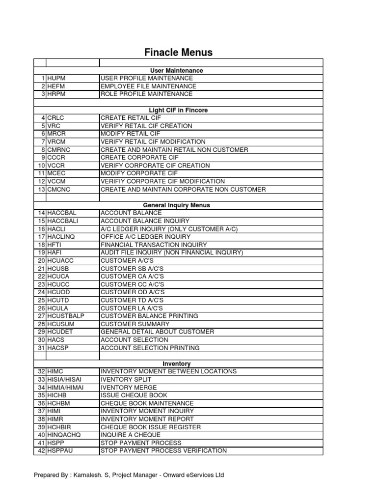 Finacle Menus | PDF | Debits And Credits | Transaction Account