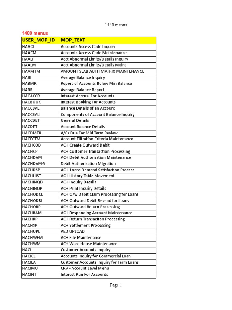 Finacle 10 Menu Options Overview | PDF
