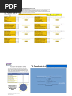 Mapa Conceptual Factores Intrinsecos y Extrinsecos | PDF | Microorganismo | Alimentos