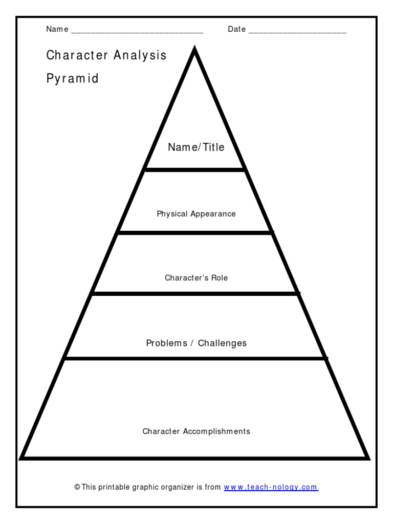 Character Analysis Template | PDF | Career & Growth