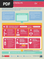 Active Cyber Defense Cycle Overview | PDF | Security | Computer Security
