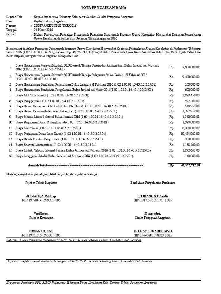 Nota Dinas Pencairan | PDF | Pengelolaan Keuangan & Uang | Teknologi ...