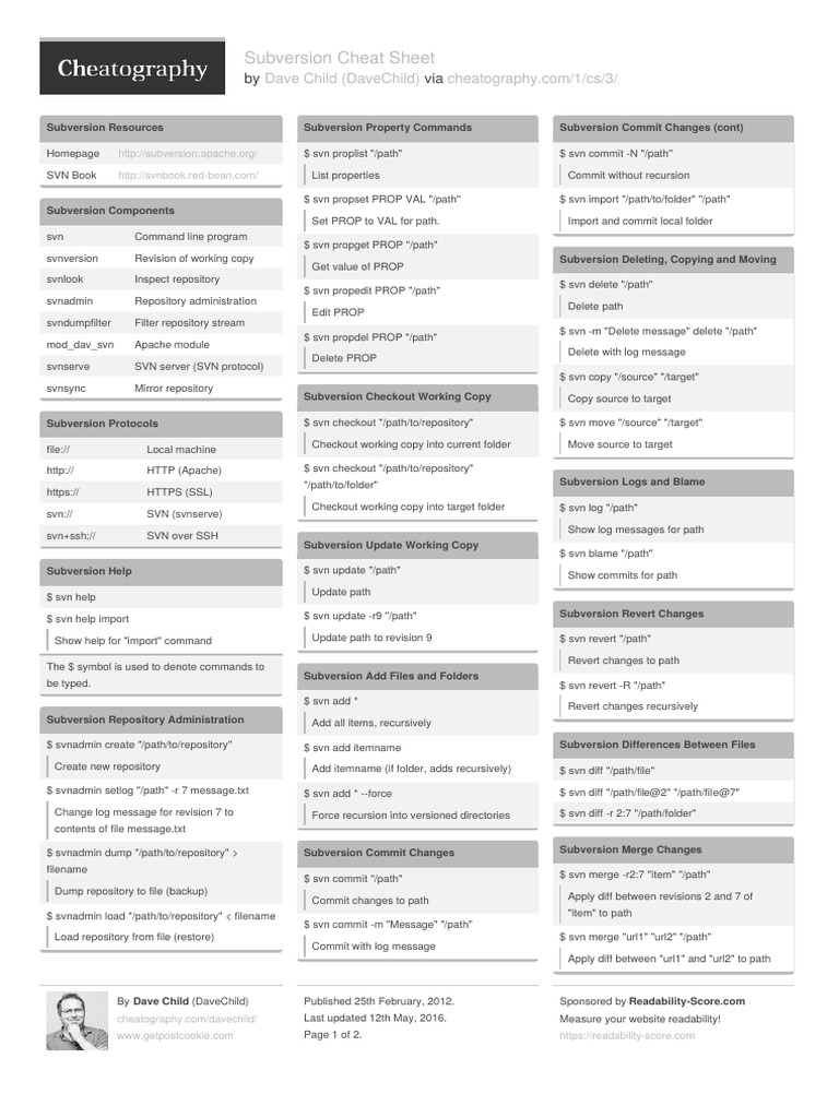 Subversion (SVN) Cheatsheet | PDF | System Software | Utility Software