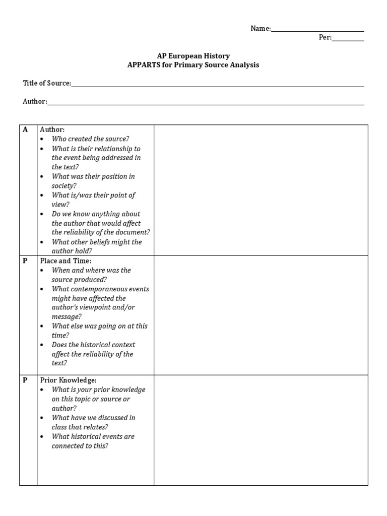 AP European History APPARTS For Primary Source Analysis: Name: Per ...