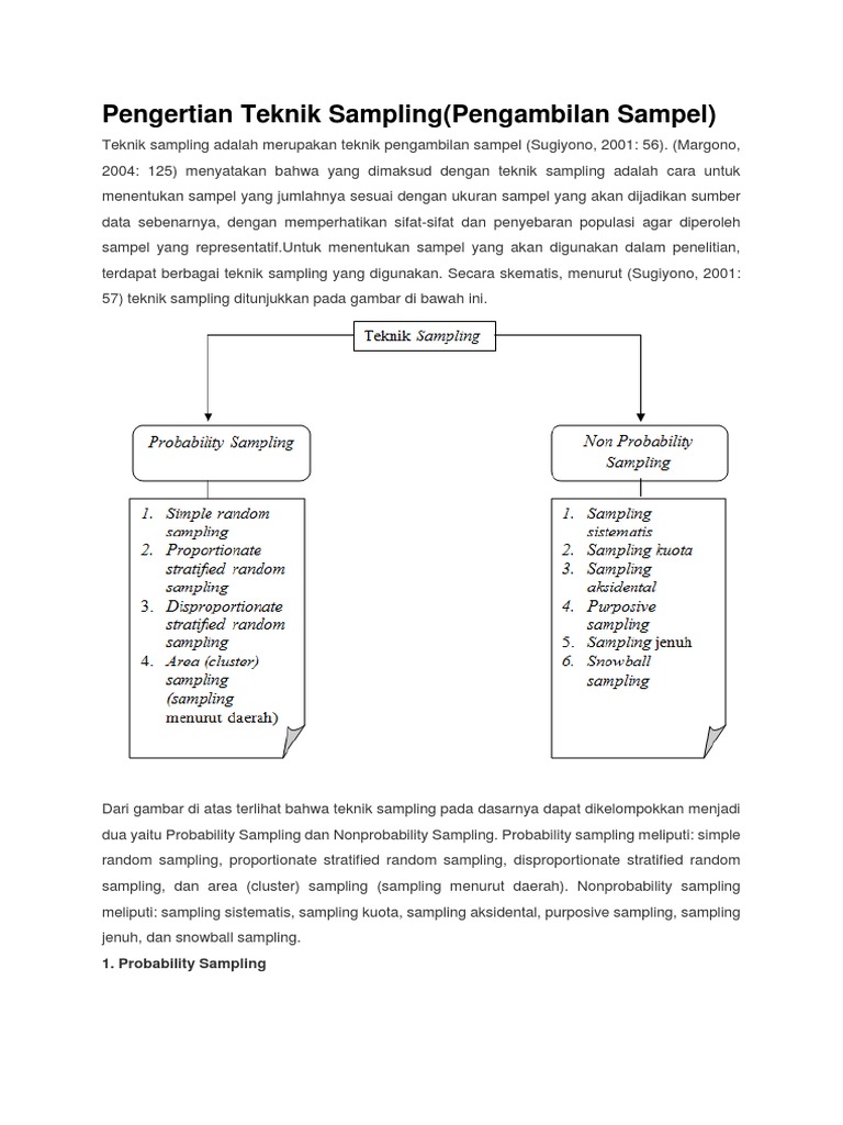 Pengertian Teknik Sampling | PDF