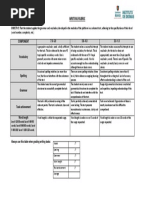 Culture Fair Intelligence Test (CFIT) Manual | PDF | Intelligence ...