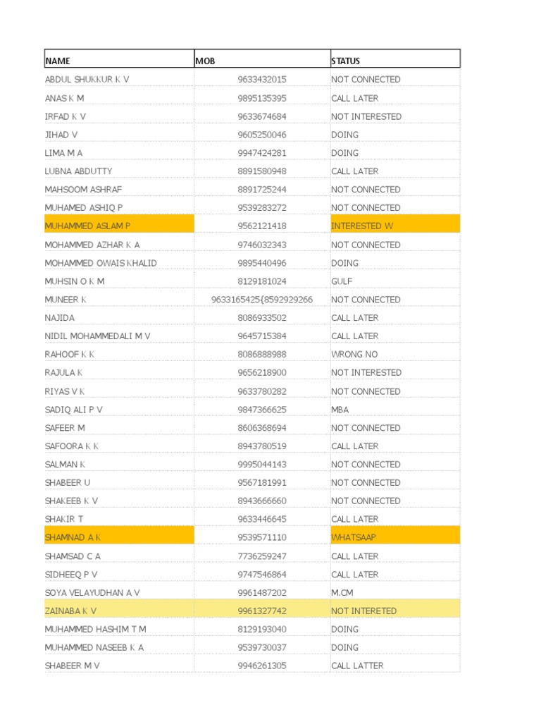 23-2-17 - Nitheesha | PDF