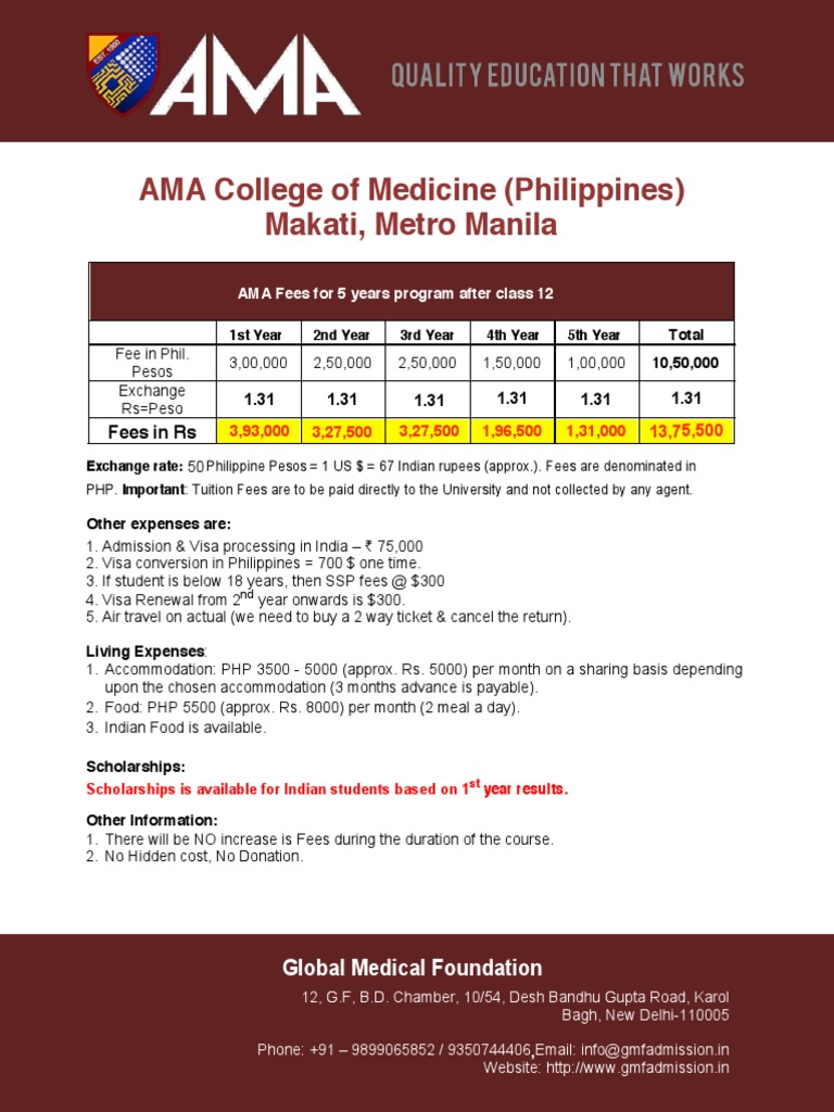 AMA School of Medicine - Makati Campus Fee Structure | PDF | Business