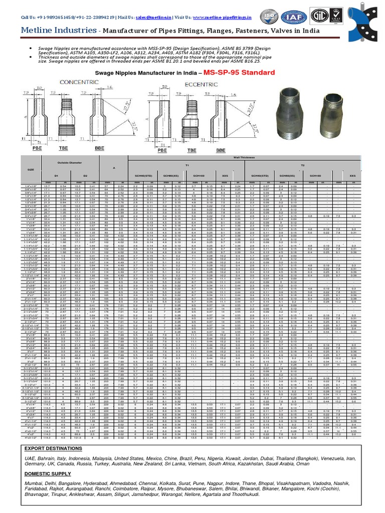 Swage Nipples MSS-SP-95 Specifications | PDF | Plumbing | Gas Technologies