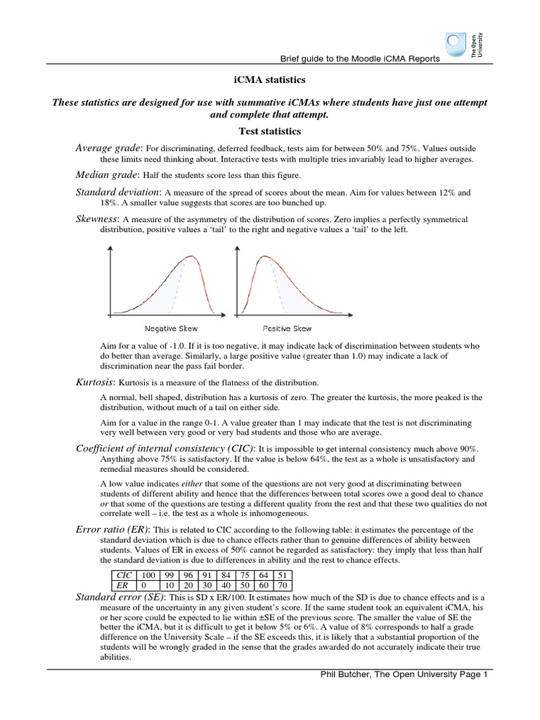 Brief Guide To ICMA Reports | PDF | Standard Deviation | Statistics