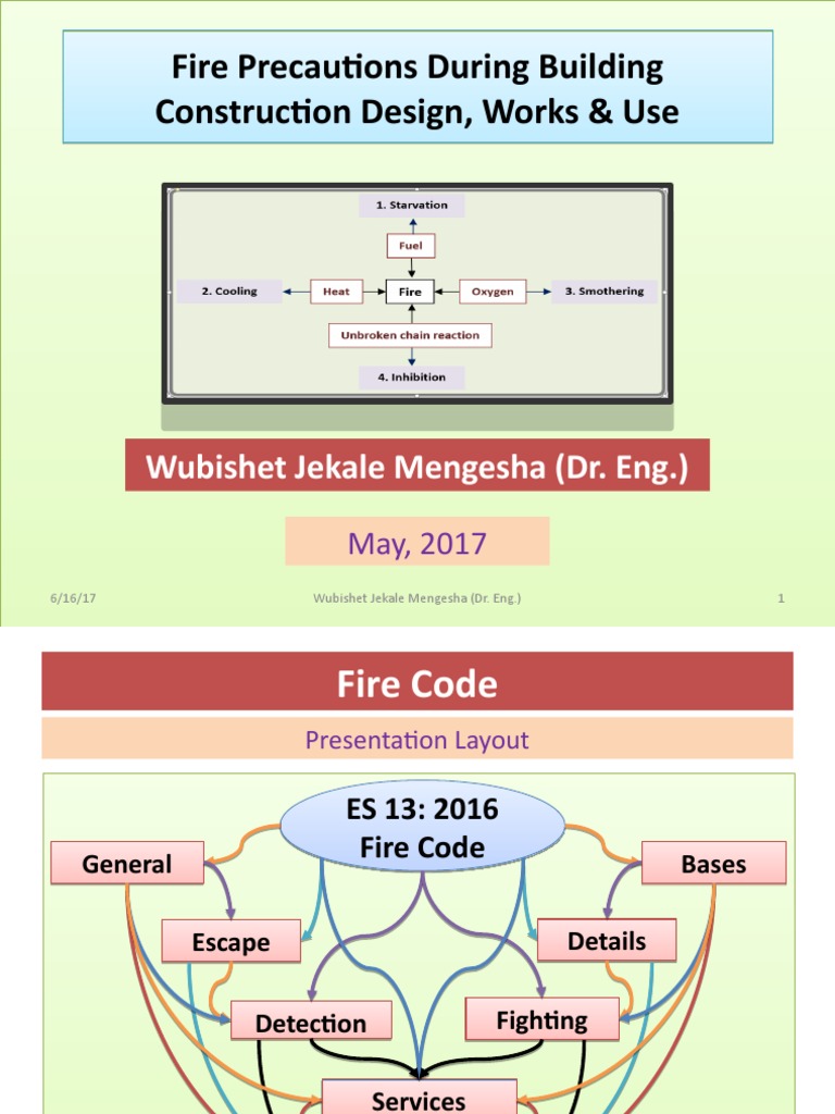 Fire Code | PDF | Fire Safety | Firefighting
