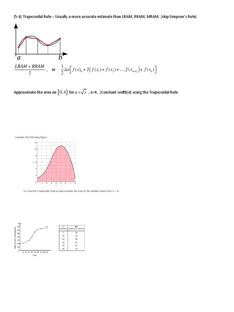 5 6 Trap Rule | PDF