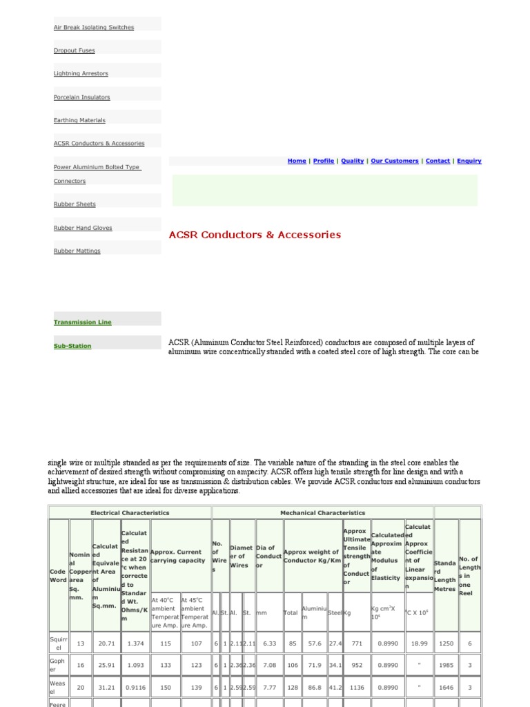 Acsr Conductors Accessories | Download Free PDF | Electrical Connector ...
