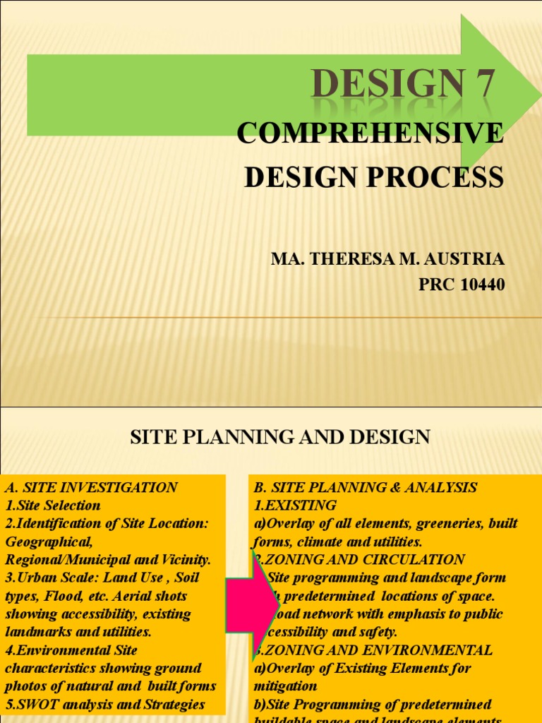 Comprehensive Design Process: Ma. Theresa M. Austria PRC 10440 ...