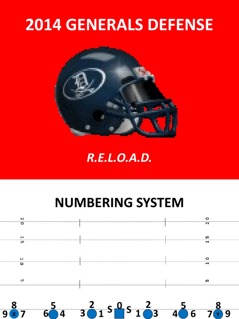 2014 Defensive Playbook 1 | PDF | Sports