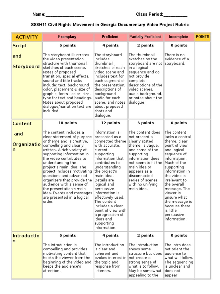 documentary video project rubric | Graphics | Multimedia