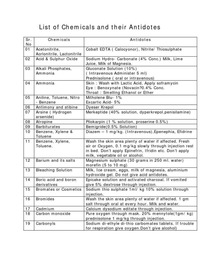 Antidote Guide for Chemical Poisoning | PDF | Chlorine | Magnesium