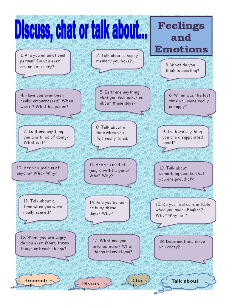 Feelings and Emotions: Rememb Er! Discus S Cha T Talk About | PDF