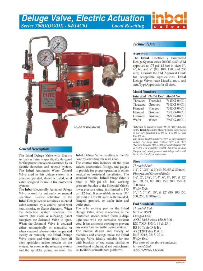 inbal-DG04C-Deluge-Valve-Electric-Actuation.pdf | Fire Sprinkler System ...
