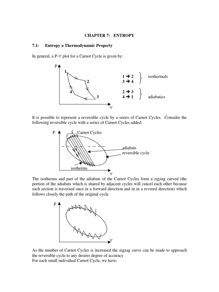 Chapter 7: Entropy 7.1: Entropy A Thermodynamic Property | PDF ...