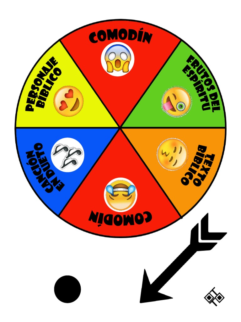 Ruleta Biblica | PDF