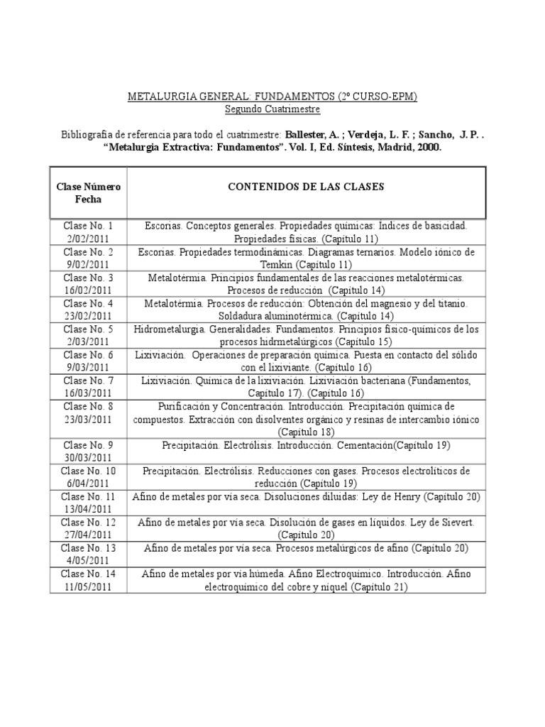 Programa 2CT EPM | PDF | Metalurgia | Química