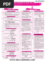 List of Physics Mnemonics | PDF | Physical Quantities | Force