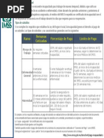 Alta o Egreso Voluntario | PDF | Hospital | Gobierno