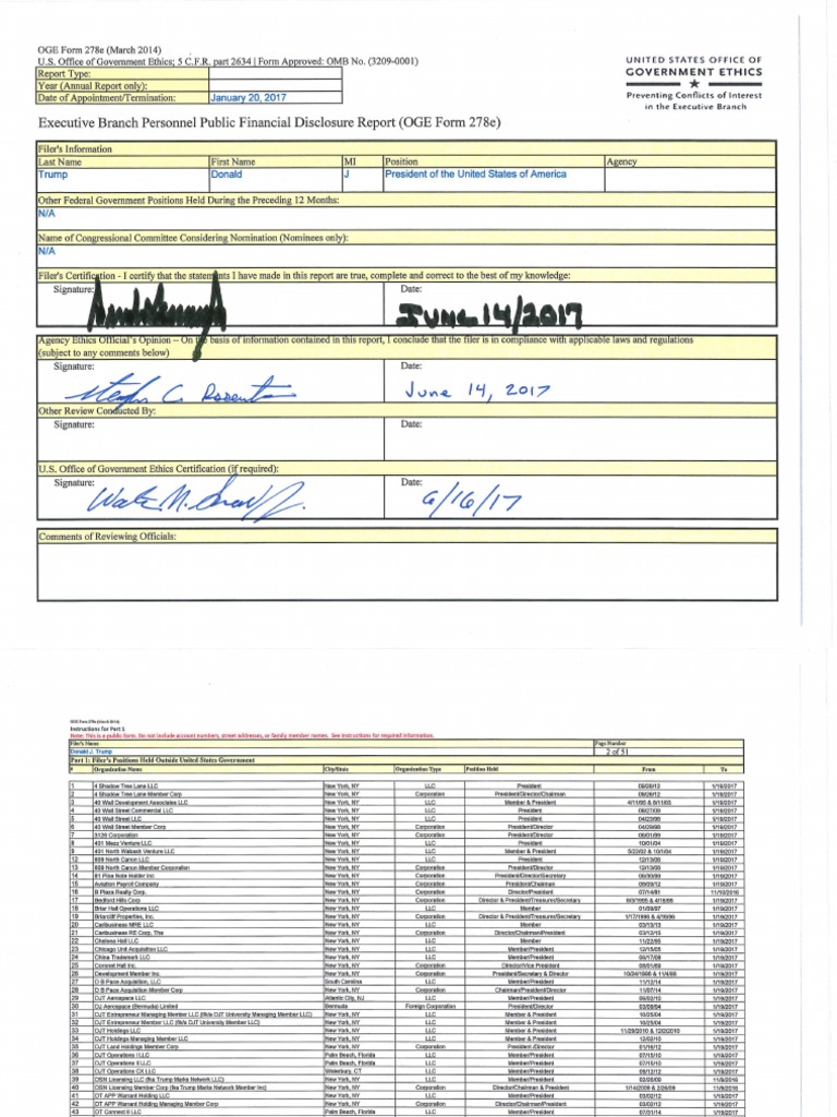Donald Trump 2017 Financial Disclosure Report | PDF | Limited ...