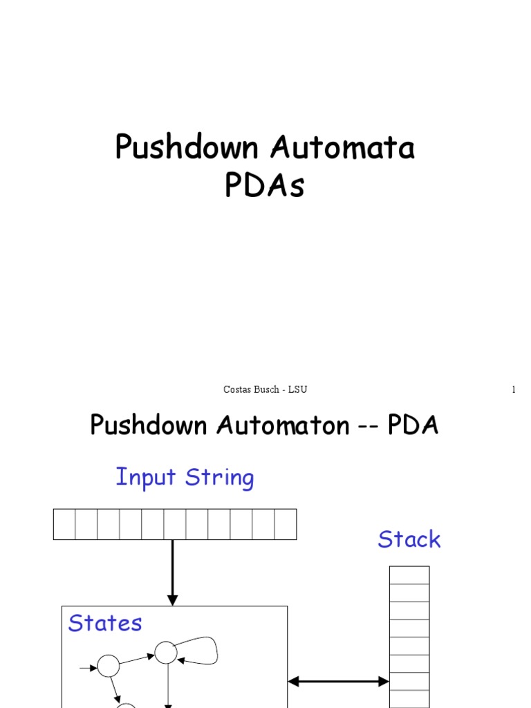 Pda PDF | PDF | Theoretical Computer Science | Formalism (Deductive)