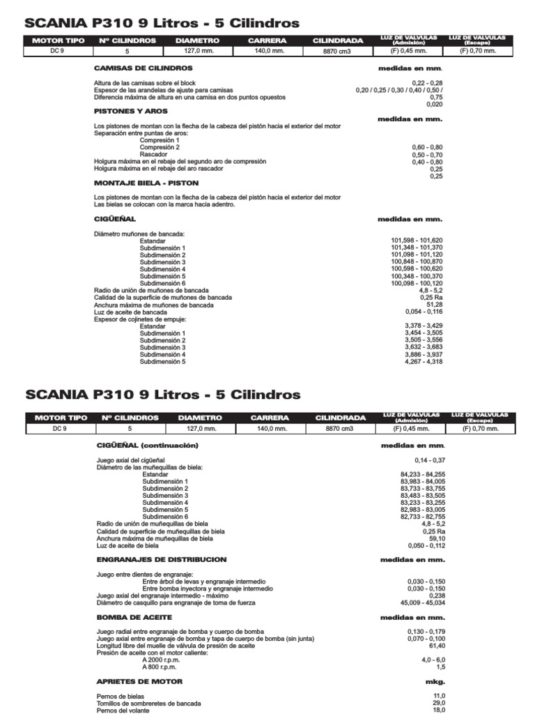 SCANIA P310 9 Litros - 5 Cilindros | PDF | Pistón | Engranaje