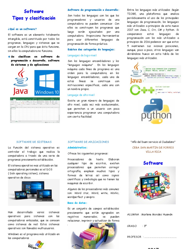Triptico de Software | Lenguaje de programación | Programación de computadoras