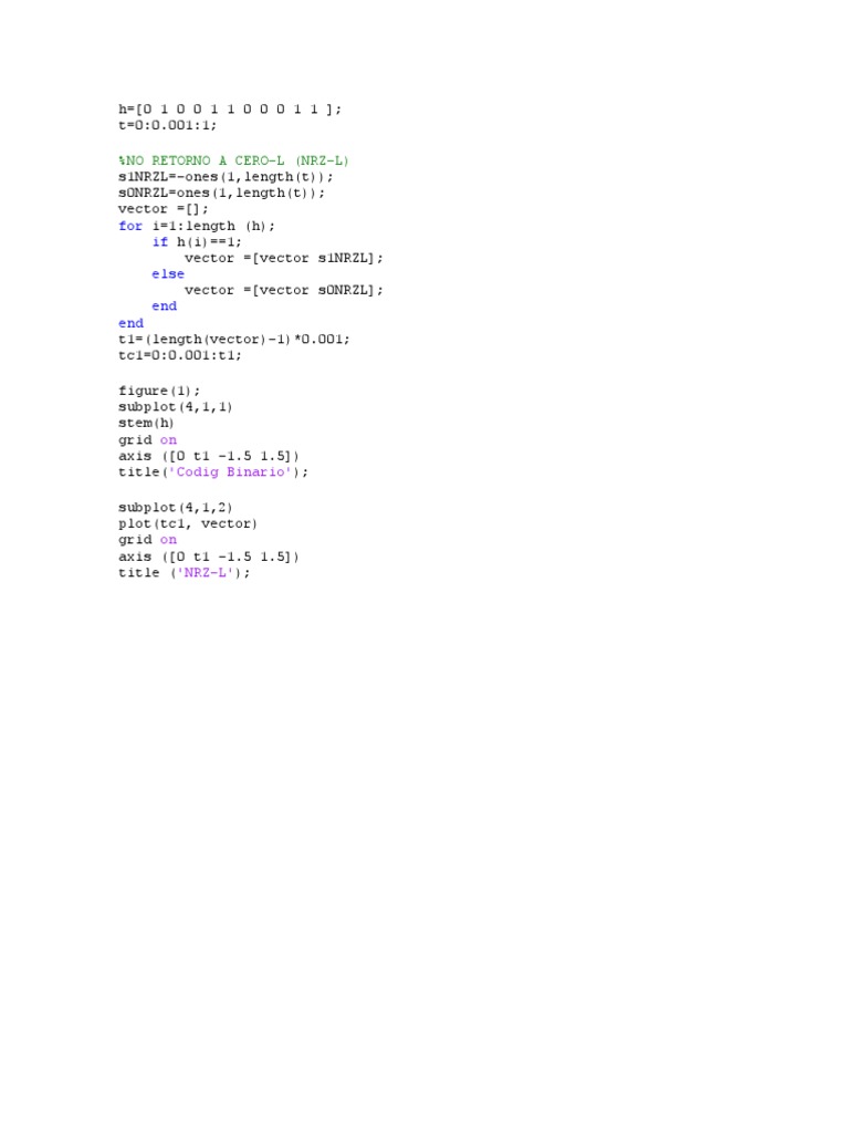 %no Retorno A Cero-L (NRZ-L) : For If Else End End | PDF