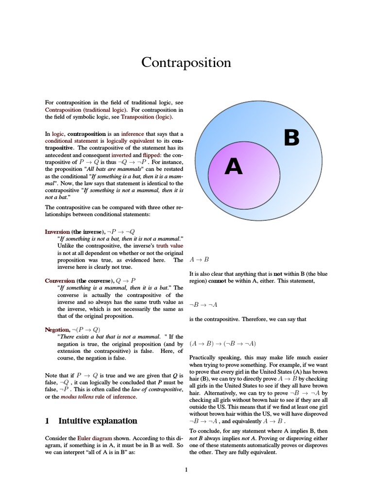 Contraposition Logical Expressions Mathematical Logic 