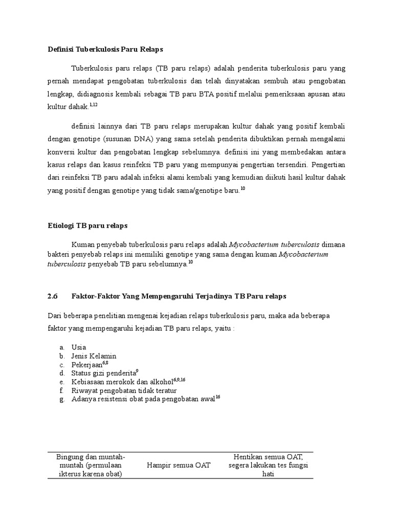 Definisi Tuberkulosis Paru Relaps | PDF