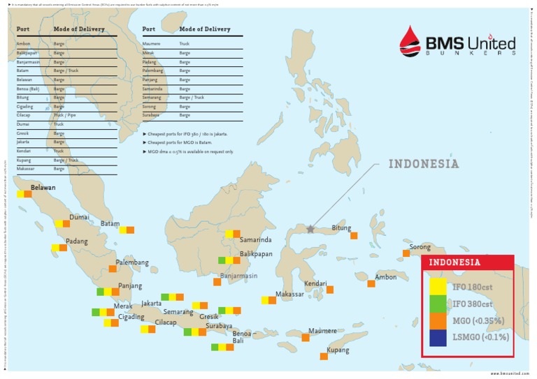 Fuel Availability Indonesia | PDF | Chemical Energy Sources | Fuels