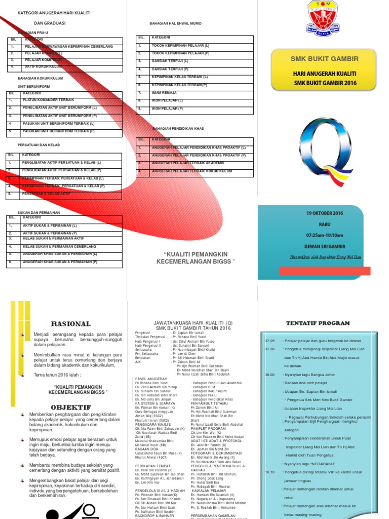 Contoh Pamphlet Hari Q | PDF