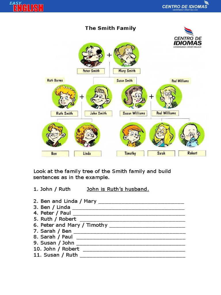 The Smith Family PDF | PDF