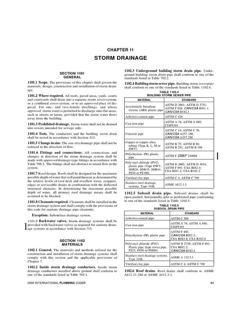 IPC - Chapter 11 Storm Drainage | PDF | Storm Drain | Sanitary Sewer